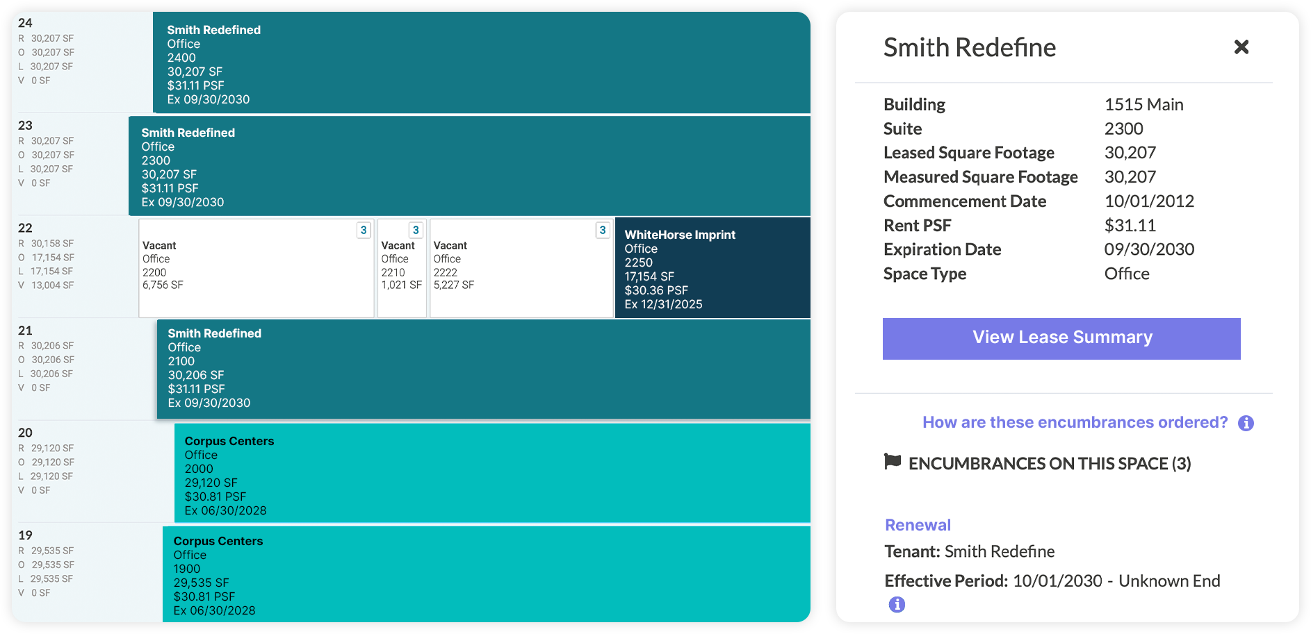 Property Management | Prophia